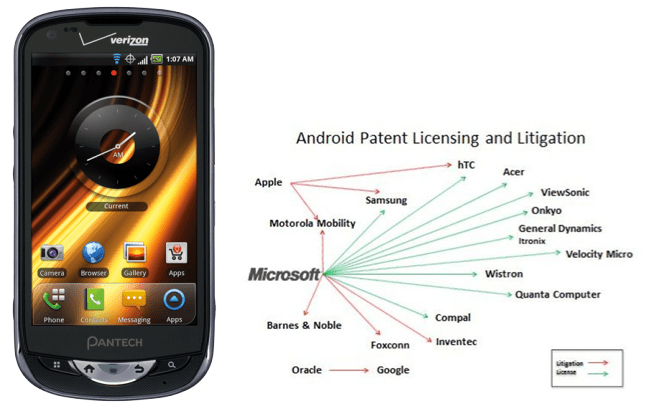 Microsoft to sign up Pantech in Android licensing agreement