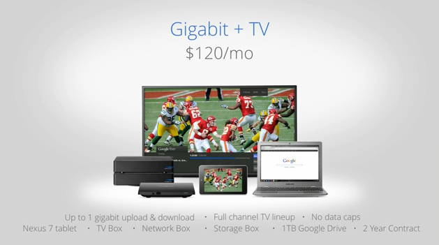 Google unveils Gigabit Google Fiber Internet and TV service starting at ...