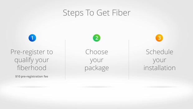 Google unveils Gigabit Google Fiber Internet and TV service starting at ...