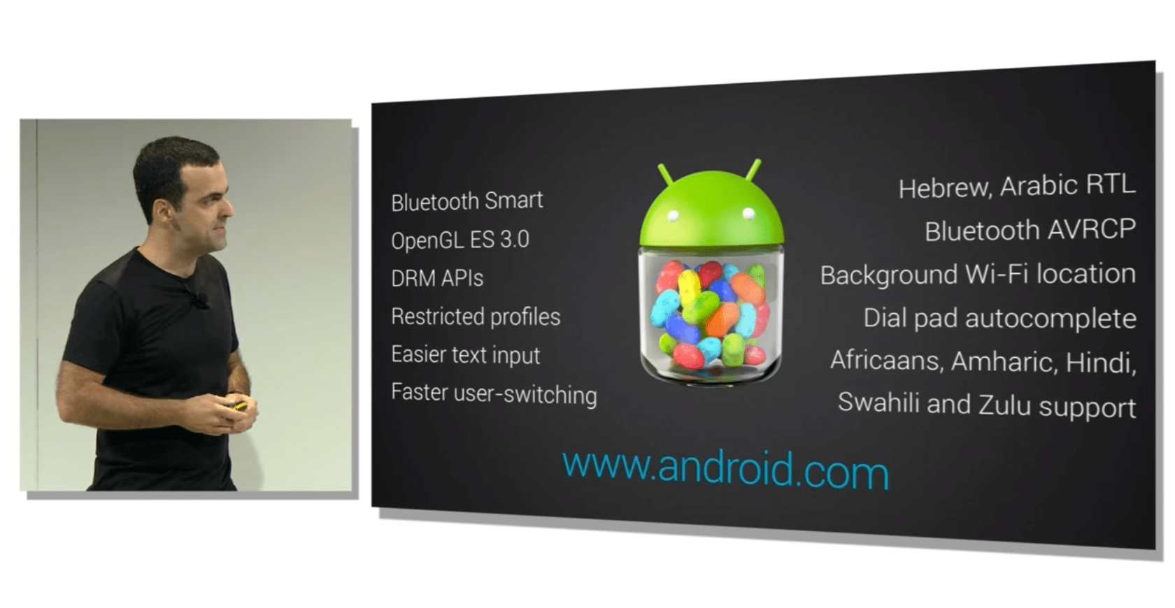 Konami Code - 9to5Google