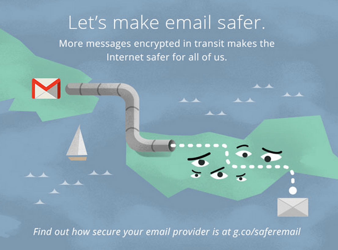 Google breaks down how much email is encrypted during transit, launches ...