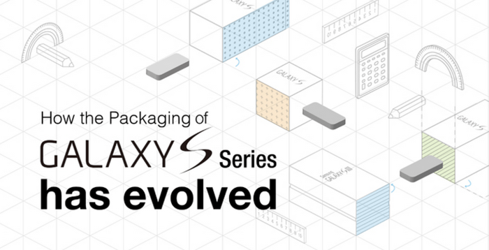 Samsung shows how Galaxy smartphone packaging has evolved to be more ...