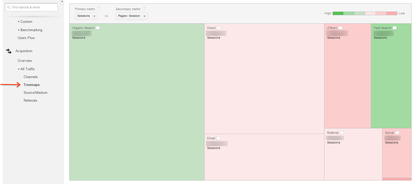 Google adds Treemaps to Acquisition section of Analytics