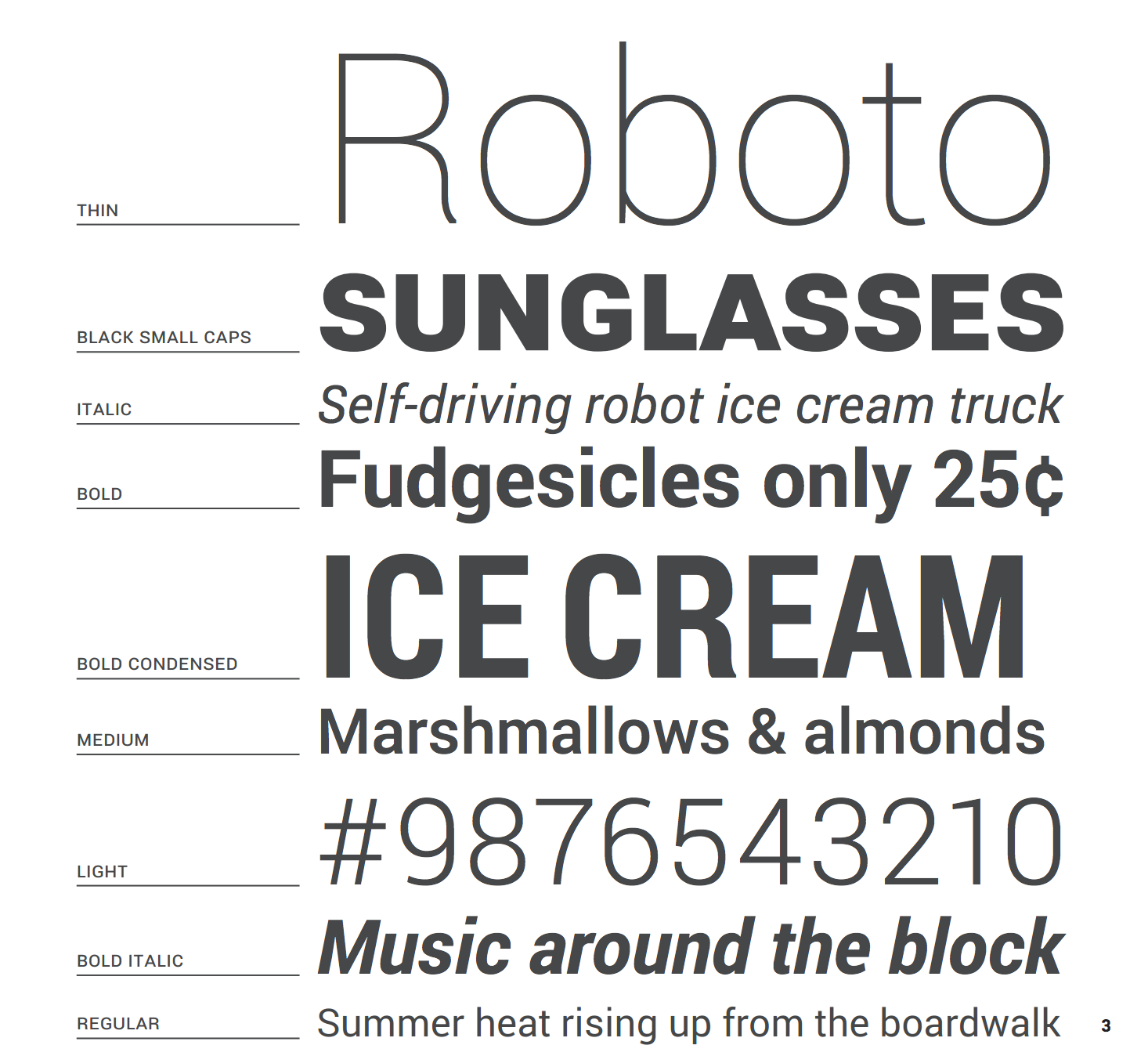 Google makes its Roboto font from Android/Chrome OS open source