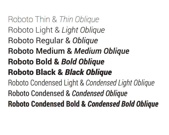 Google makes its Roboto font from Android/Chrome OS open source ...