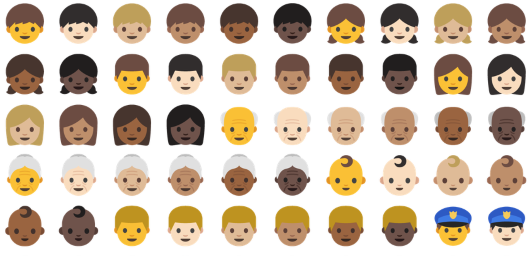 Here are the new human-like Unicode 9.0 emoji coming in Android N [Gallery]