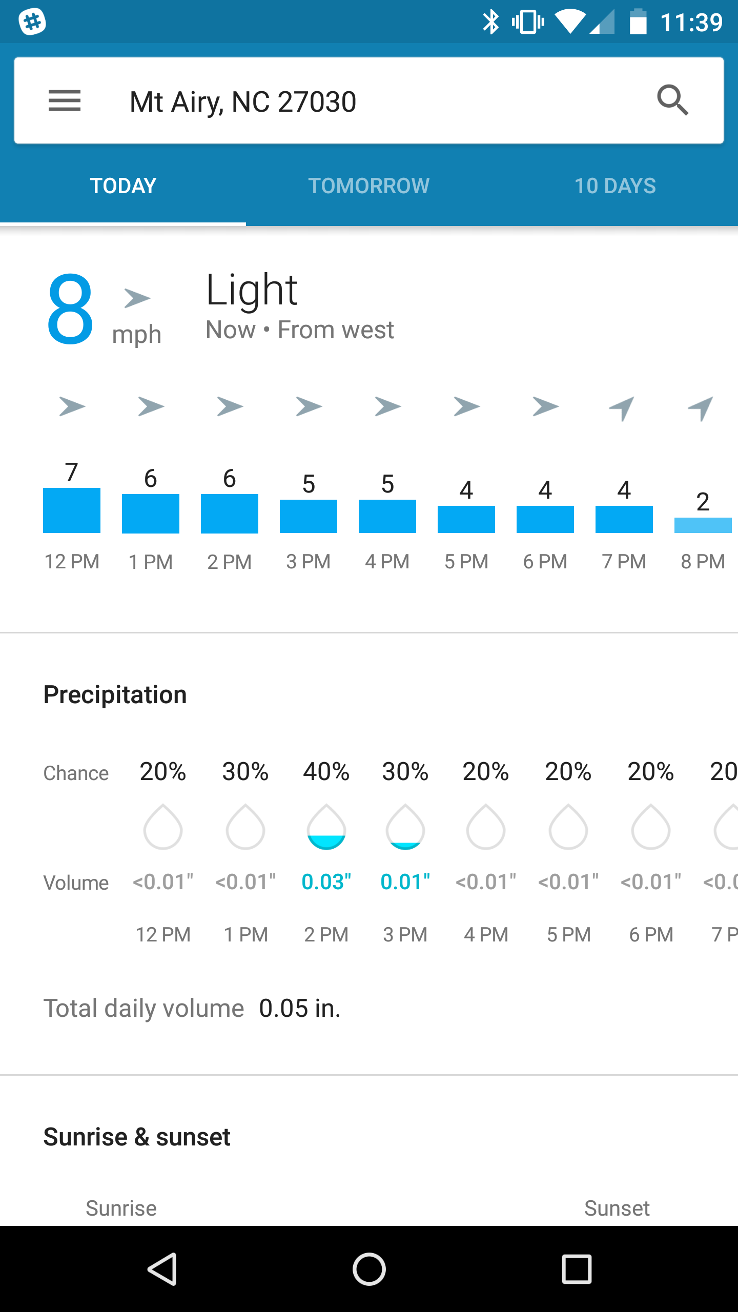 Google Now weather card updated w/ hourly Wind and Precipitation graphs
