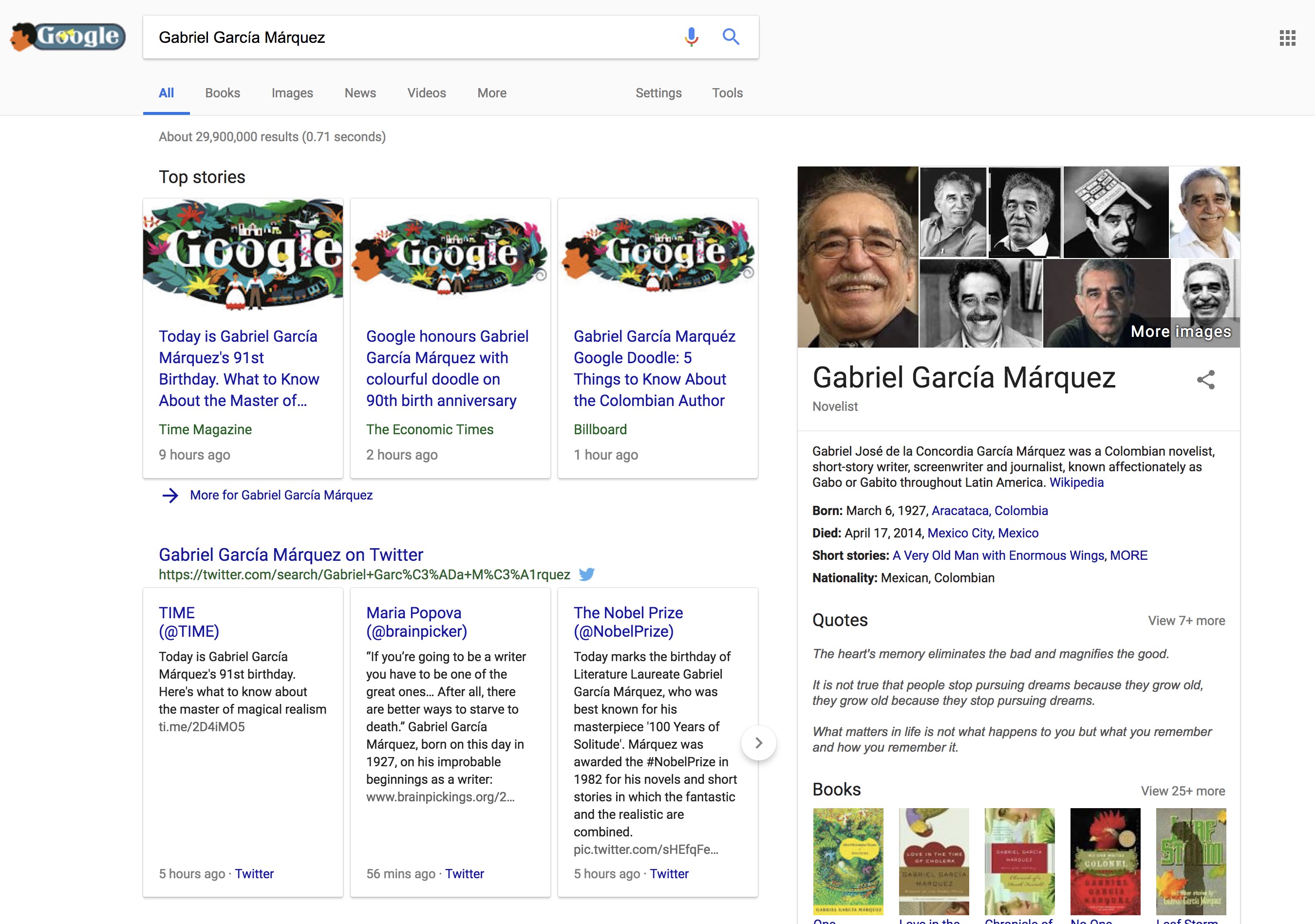 How Google's Homepage Doodles mark an event, not just for a day but for ...