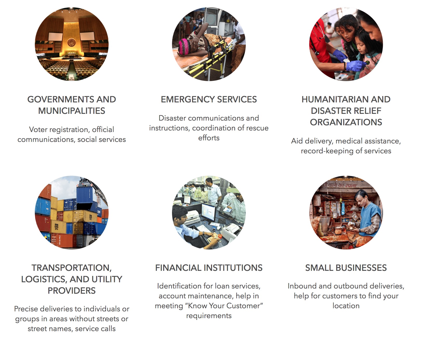 Google's 'Plus Codes' are an open source, global alternative to street ...