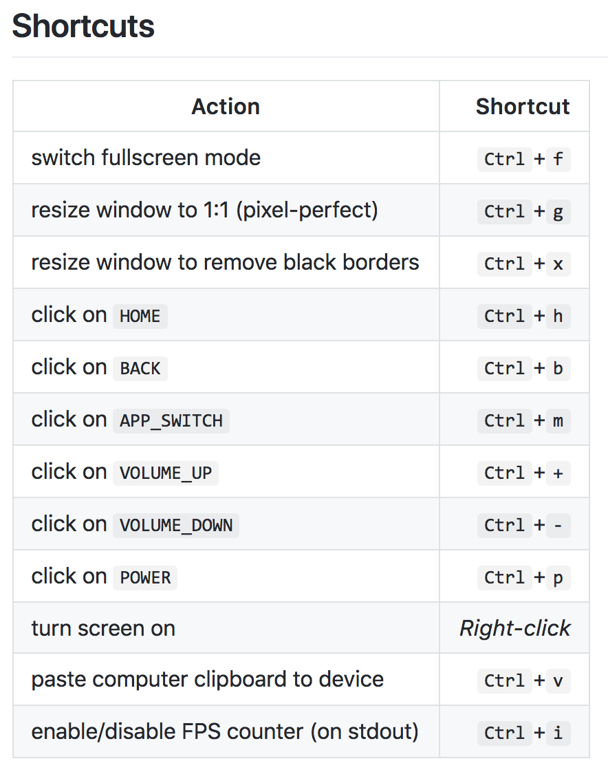 How to control your Android phone from your computer with Scrcpy