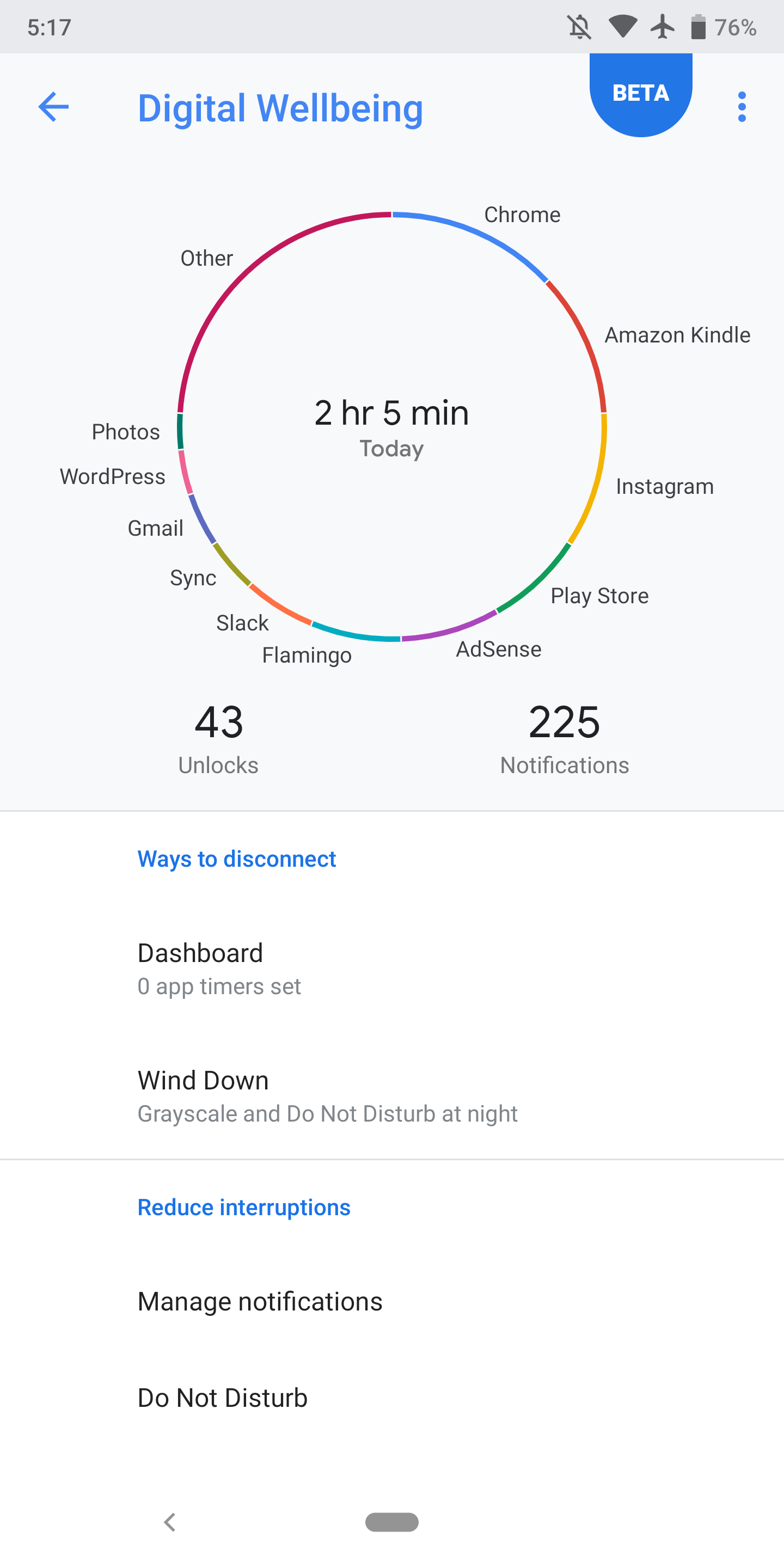 Hands-on: Digital Wellbeing brings together key Android features & adds ...