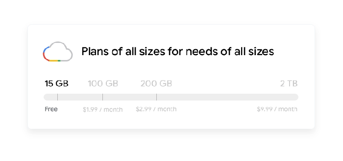 Google One now publicly available, new Google Store perks coming soon ...