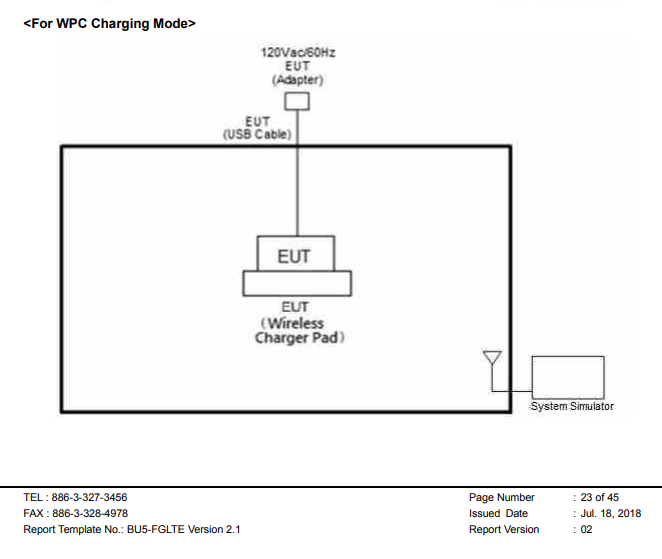 Two Made by Google smartphones arrive at the FCC, likely Pixel 3 and ...