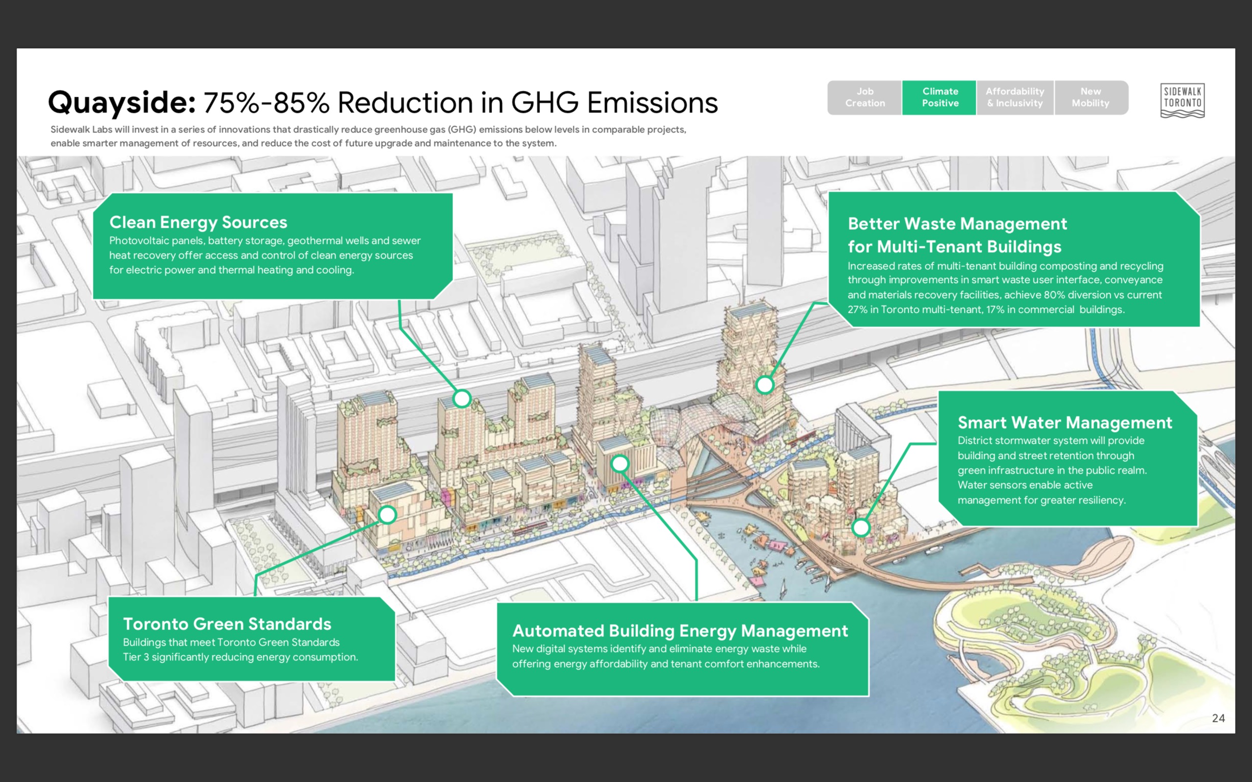Alphabet's Sidewalk Labs releases plan & renders for reimagined, smart neighborhood in Toronto