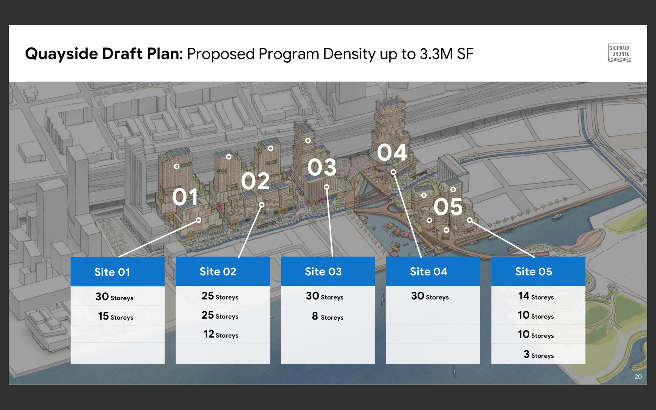 Alphabet's Sidewalk Labs releases plan & renders for reimagined, smart neighborhood in Toronto
