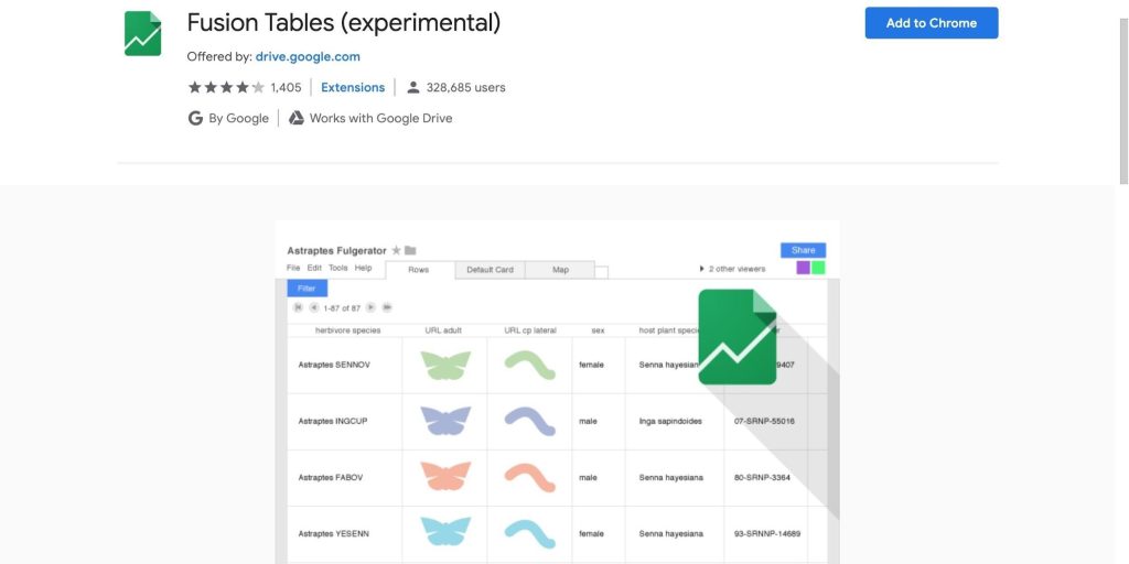 Google Fusion Tables Tutorial Español | Cabinets Matttroy