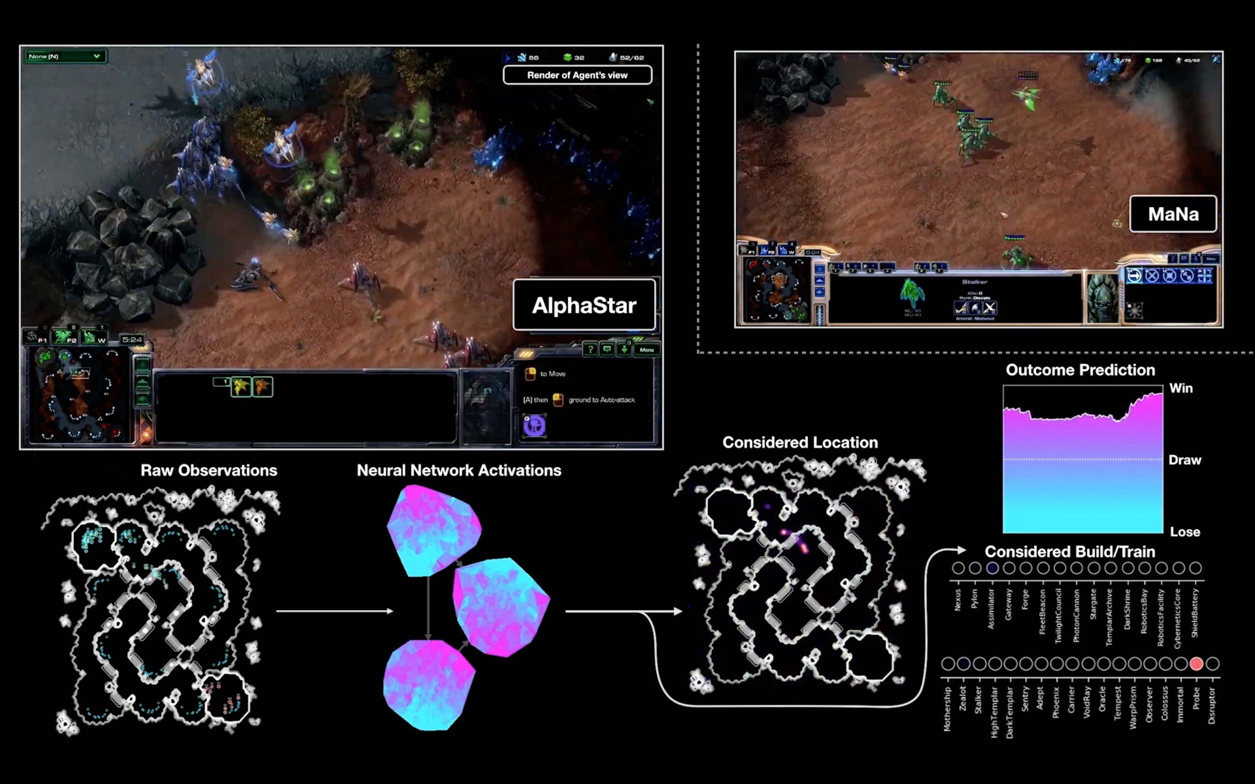 DeepMind AlphaStar AI wins 10-1 against StarCraft II gamers - 9to5Google