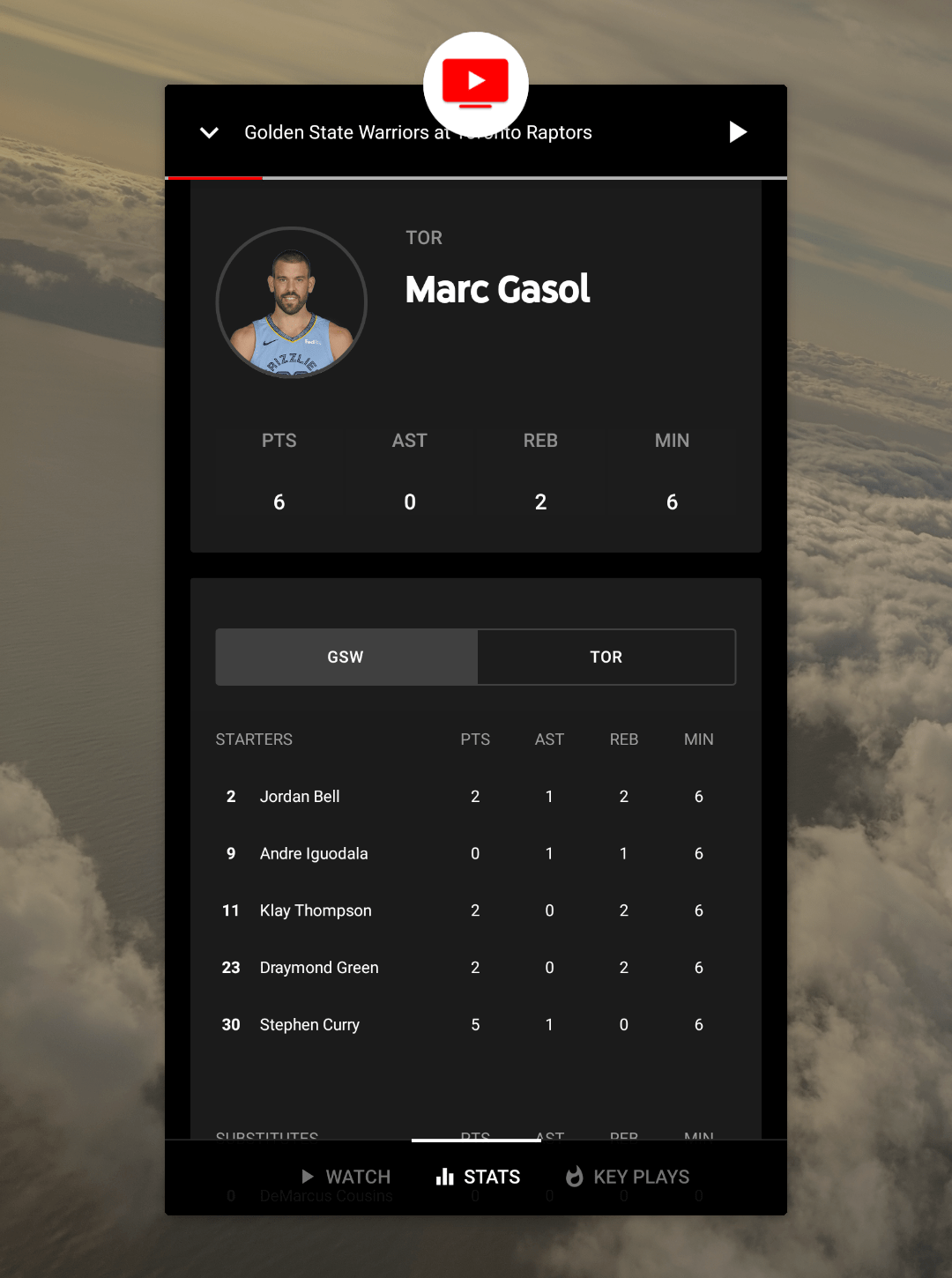 YouTube TV testing sports dashboard with stats, highlights - 9to5Google