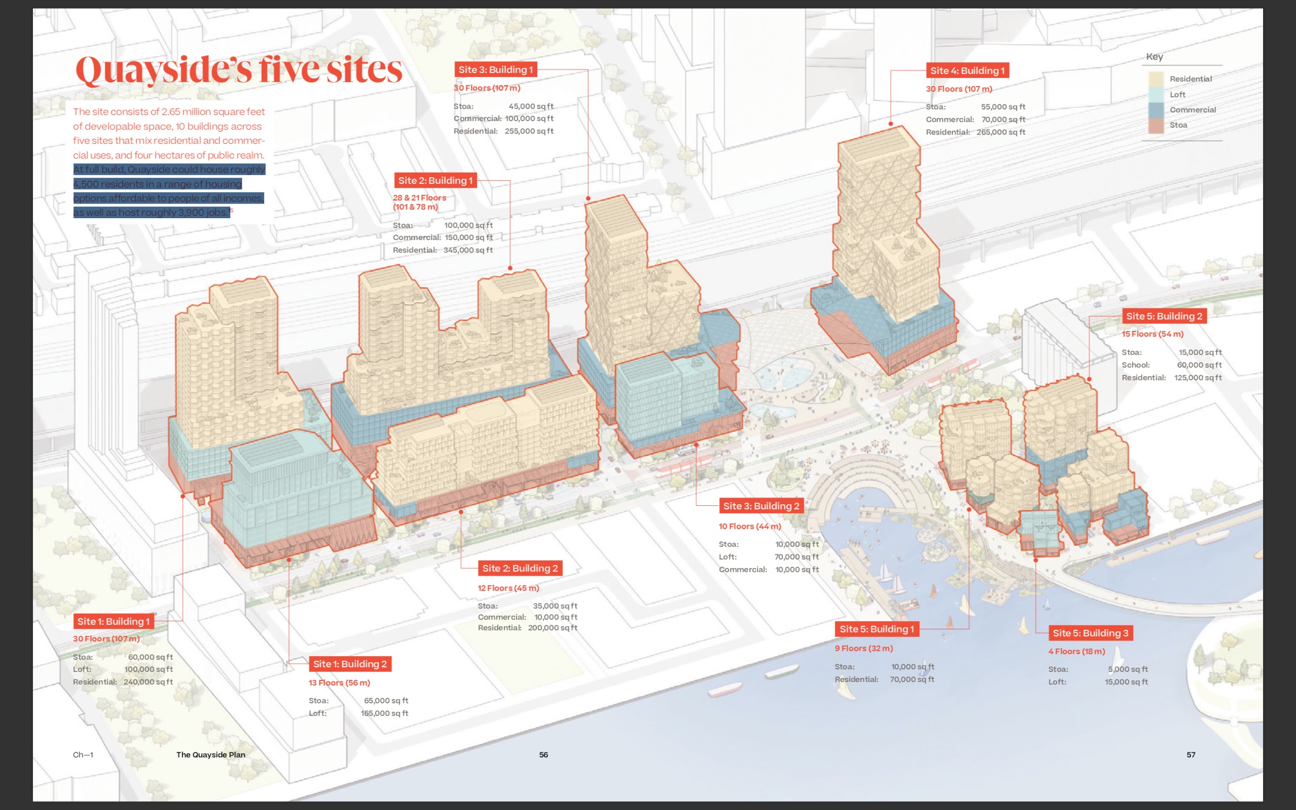 This is Alphabet's plan for the city of the future [Gallery] - 9to5Google