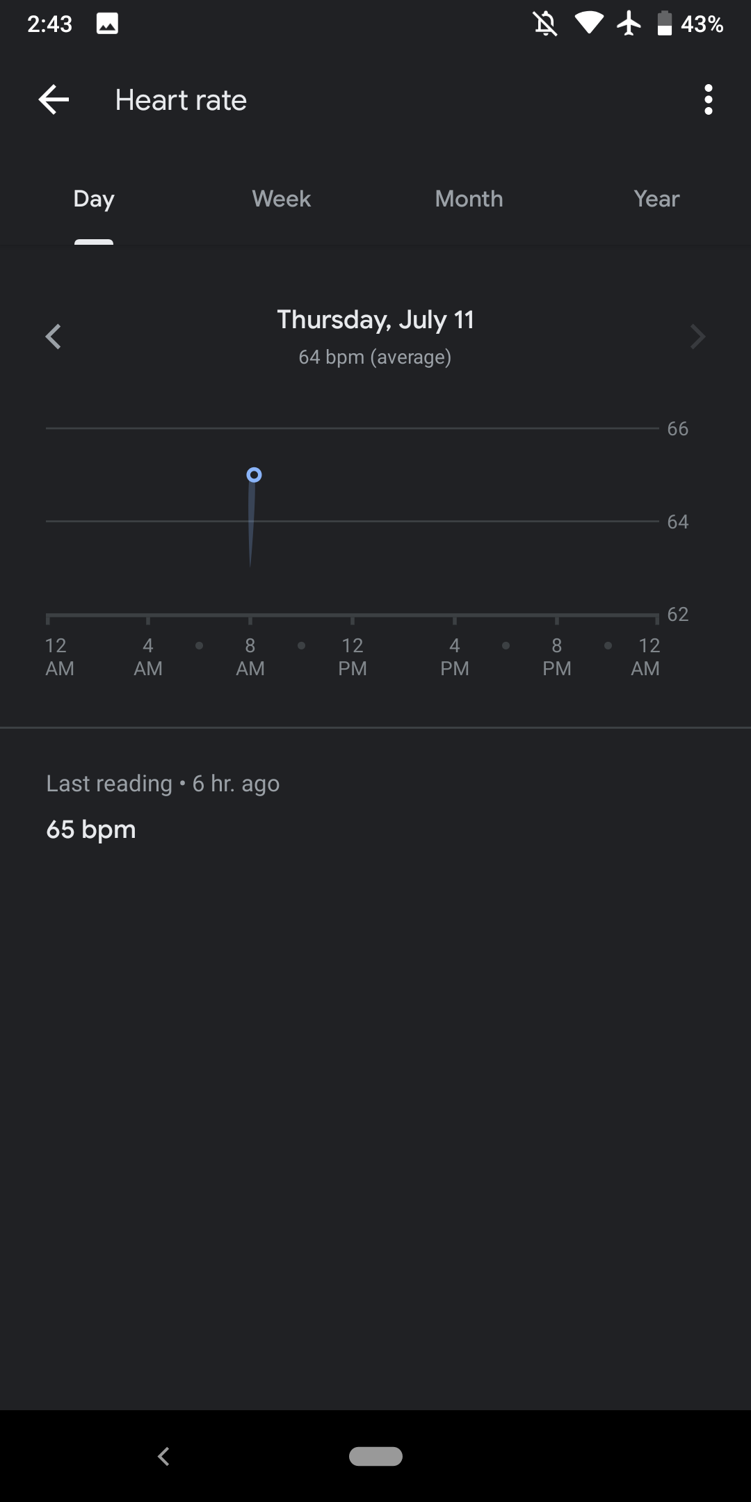 Google Fit dark theme rolling out w/ version 2.16, preps sleep - 9to5Google