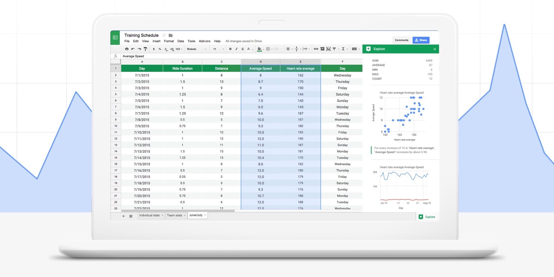 Organize By Alphabetical Order Google Doc How To Automatically Organize By Alphabetical Order Google Doc How To Automatically