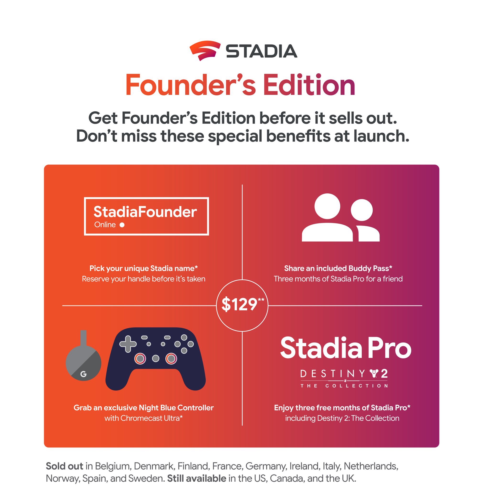 Stadia Founder's Edition sold out in Europe, Google adds Premiere ...