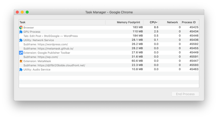 How to access the Task Manager in Google Chrome - 9to5Google