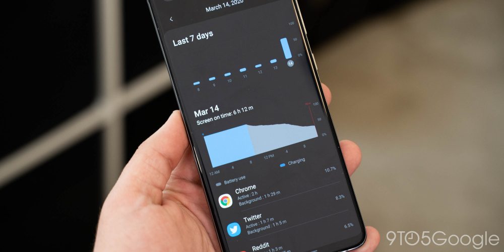 Galaxy S20 Ultra Review: Demanding near-perfection - 9to5Google