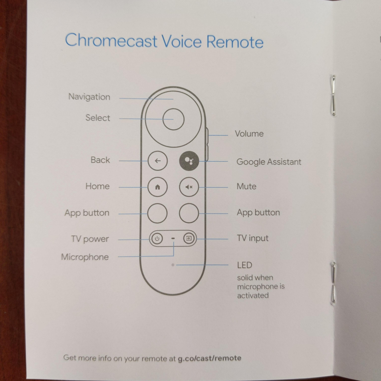 Chromecast with Google TV gets full unboxing [Gallery] - 9to5Google