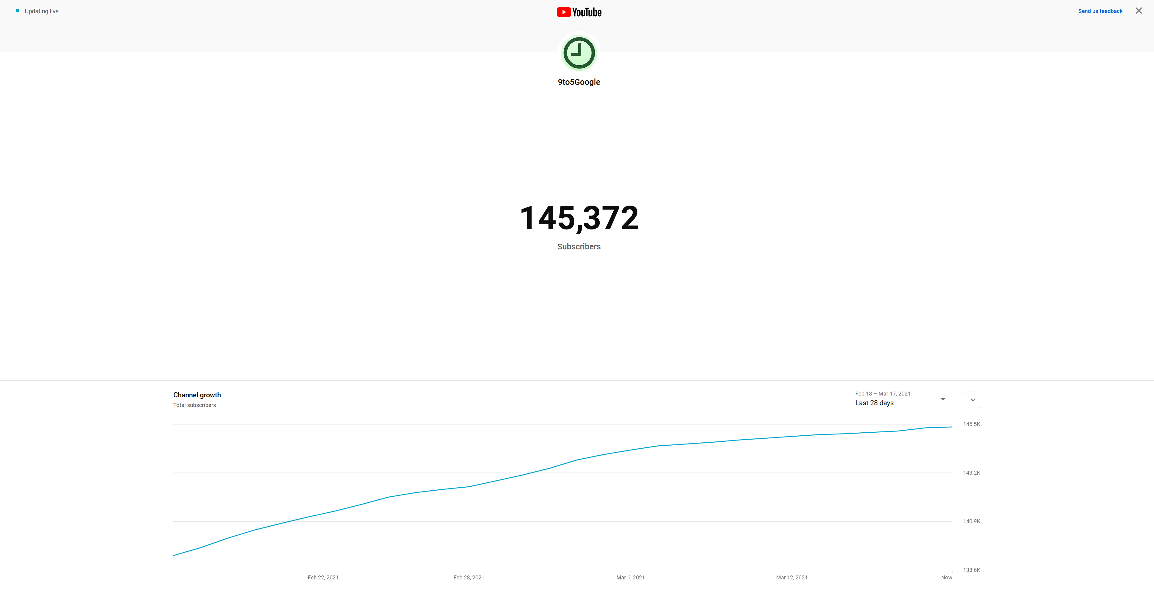 YouTube Studio adds a real-time subscriber count on desktop