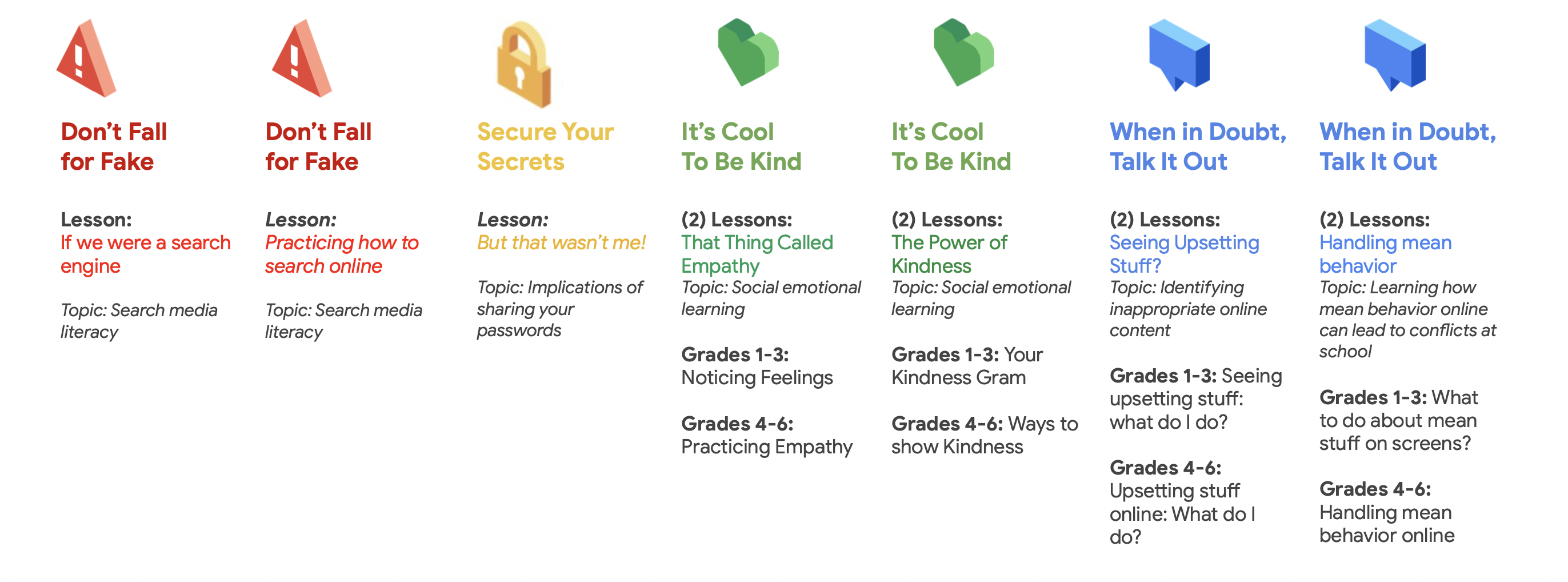 Google's Be Internet Awesome adds new curriculum - 9to5Google