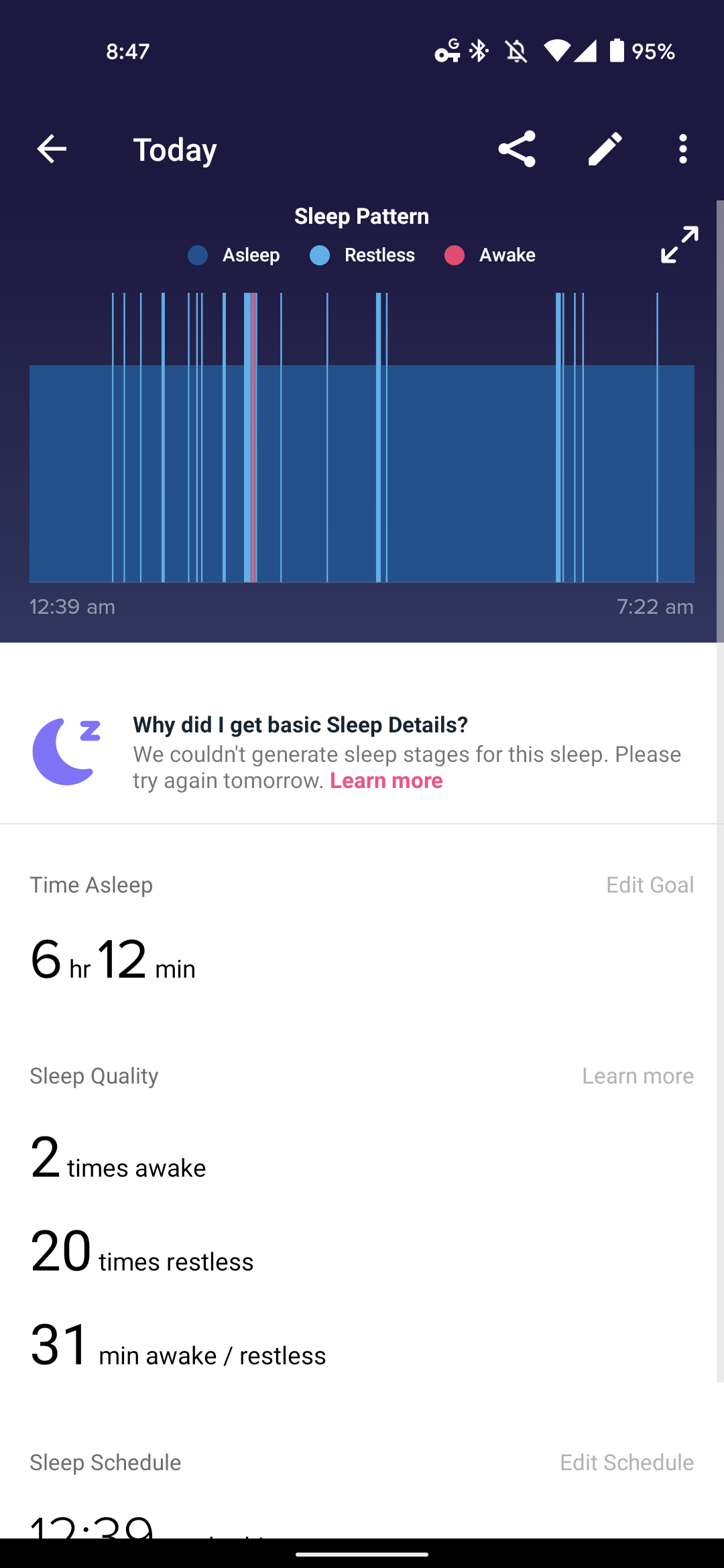 Many Fitbit owners missing sleep score [Update: Fix] - 9to5Google