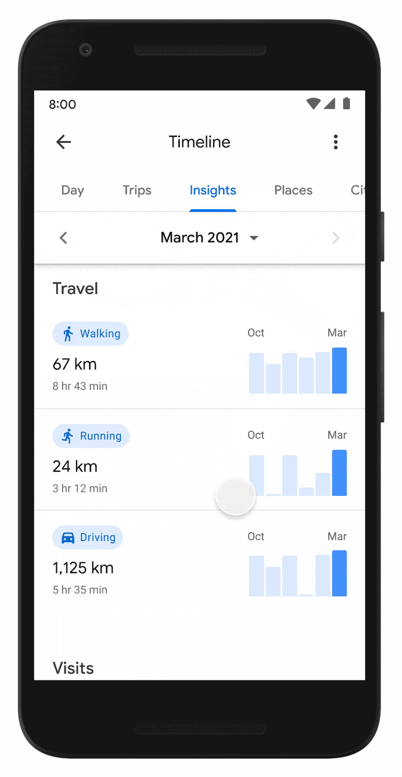 Google Maps Timeline adds new monthly 'Insights' tab - 9to5Google