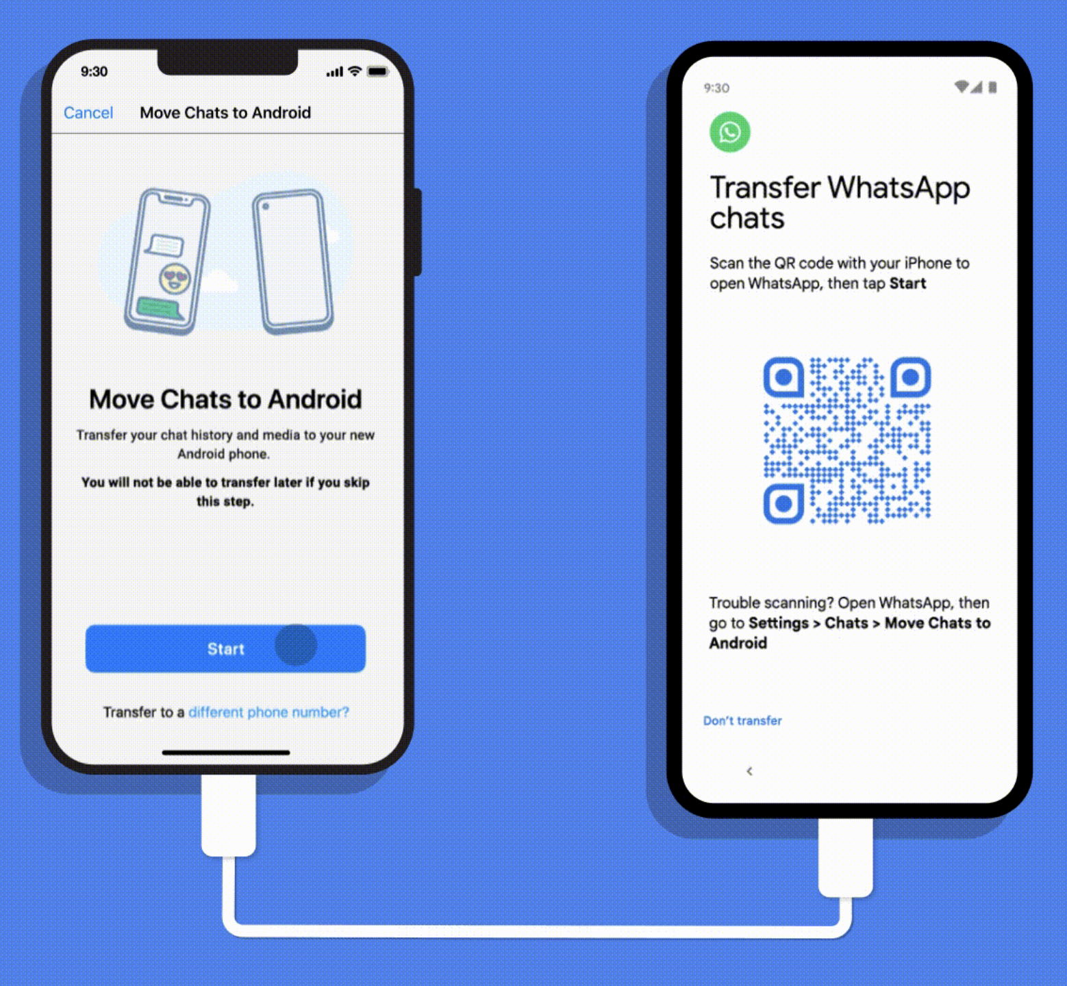 WhatsApp history can now be transferred from iPhone to Pixel & other ...
