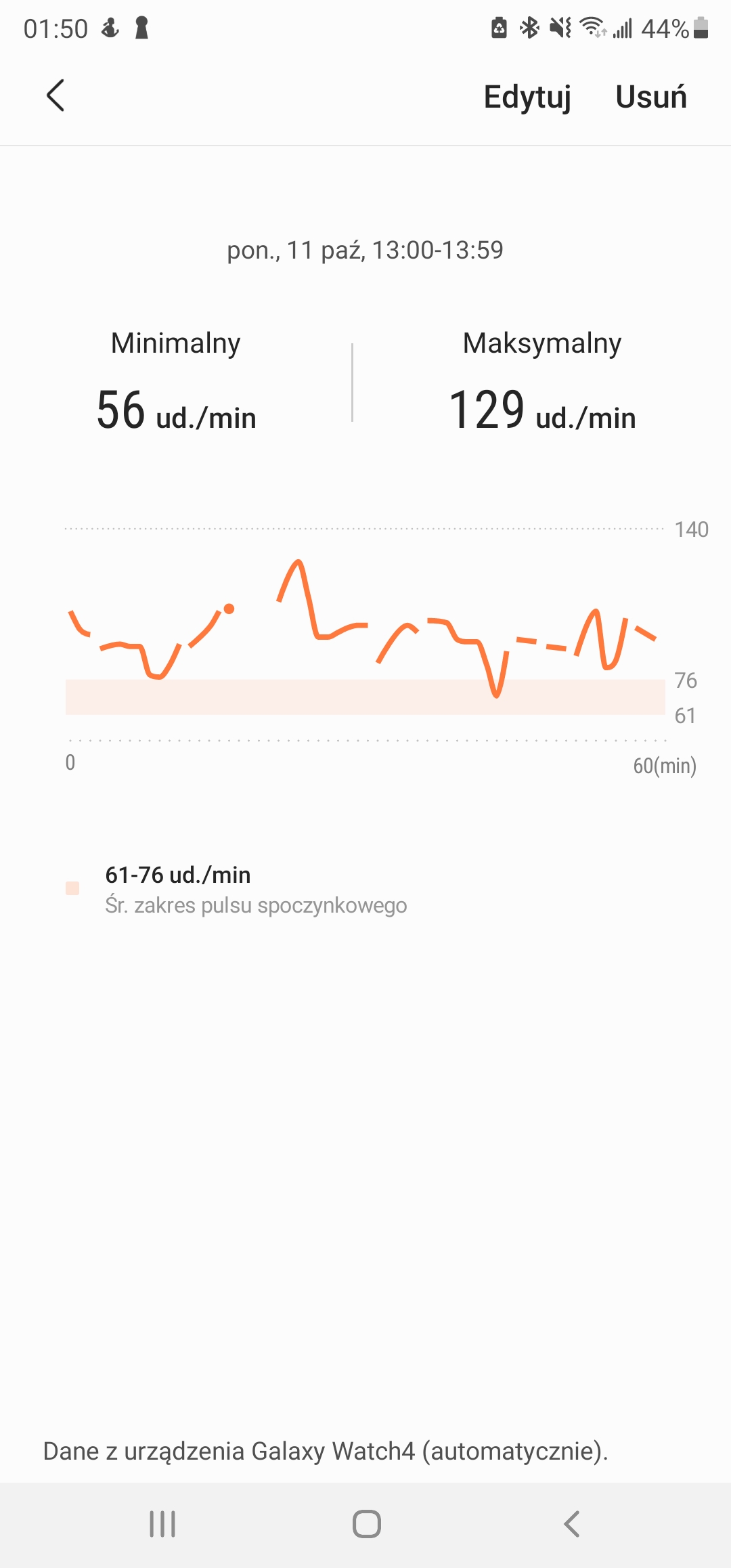 Galaxy Watch 4 gets a new, worse heart tracking graph - 9to5Google