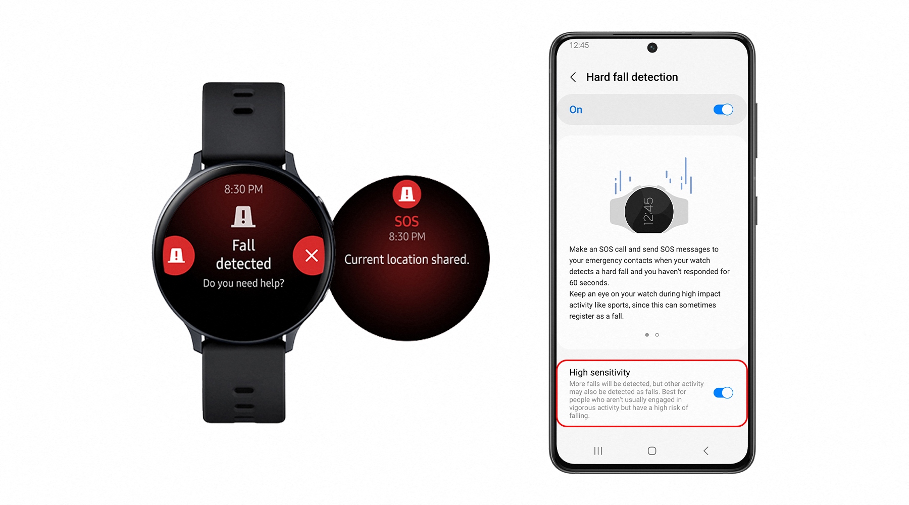 Samsung Tizen update adds Wear OS features to old watches-9to5Google
