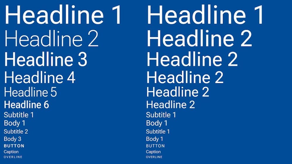 Roboto Flex is a 'major upgrade' that to Google’s popular font - 9to5Google