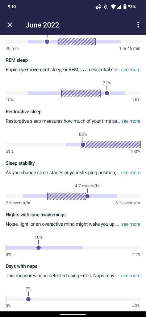 Here are the stats that Fitbit Sleep Profiles track - 9to5Google
