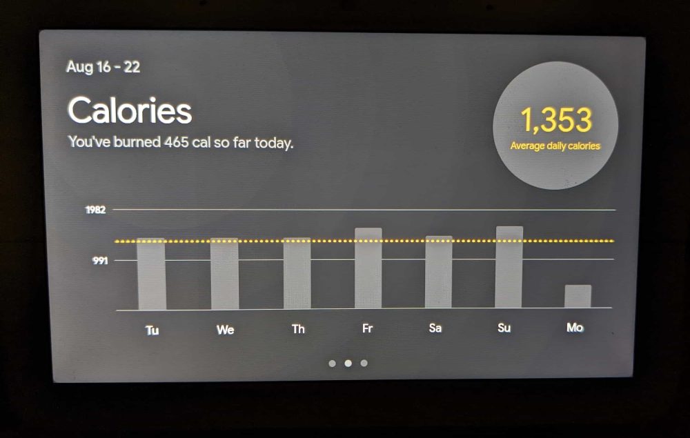 Fitbit stats appear on 2nd-gen Nest Hub homescreen - 9to5Google