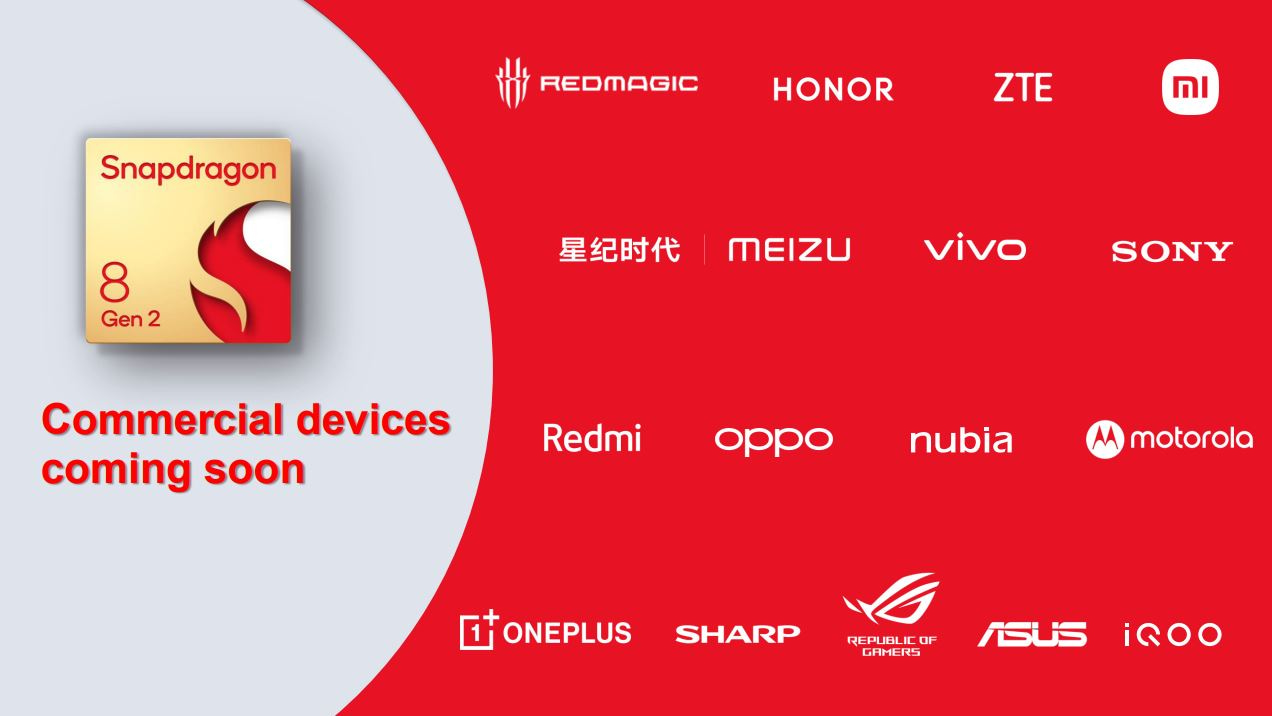 Snapdragon 8 Gen 2 smartphones: Every device set to use the chip