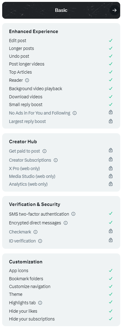 Twitter adds new subscriptions with no ads, cheaper edit button