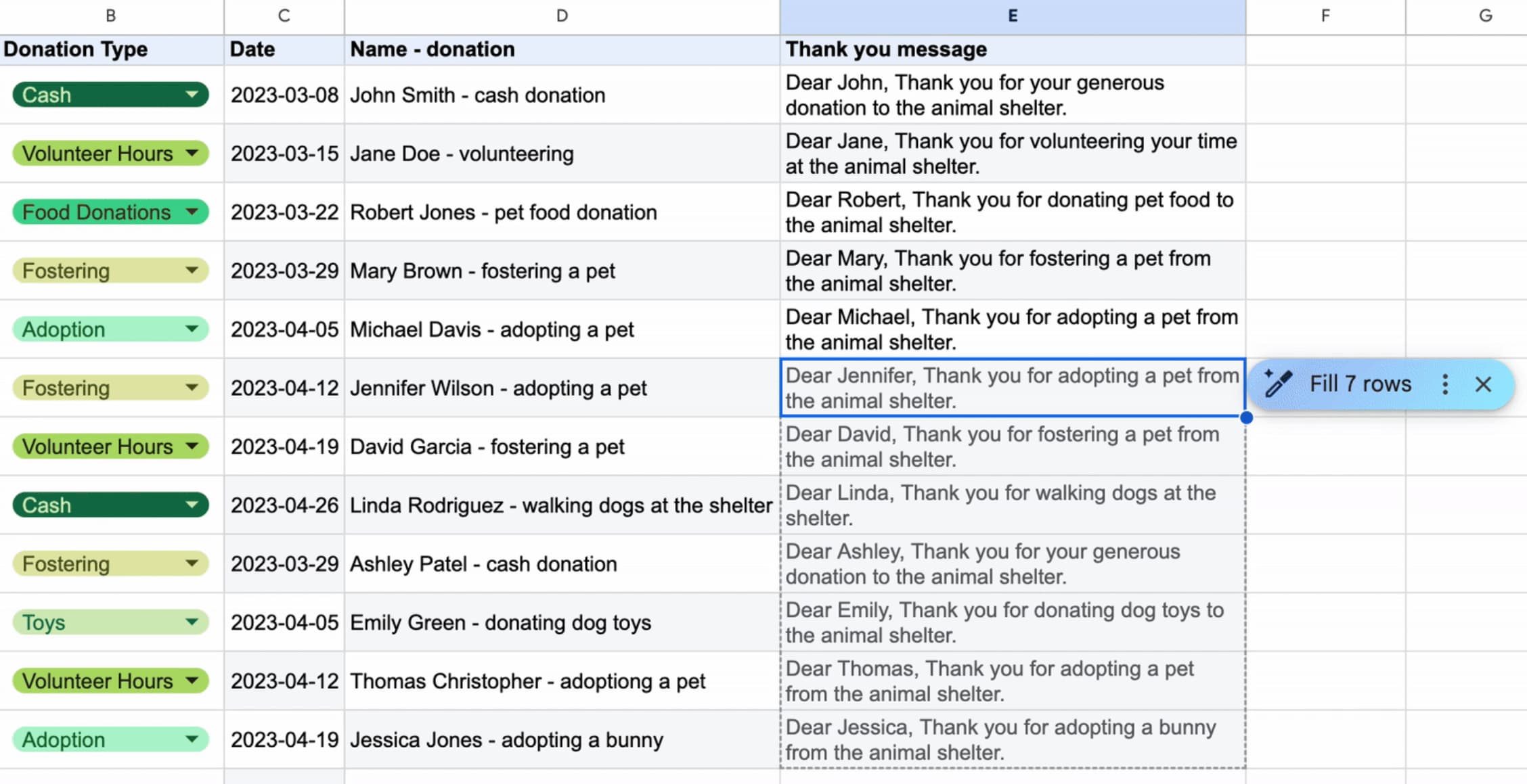 Duet AI’s latest feature is Enhanced Smart Fill in Google Sheets
