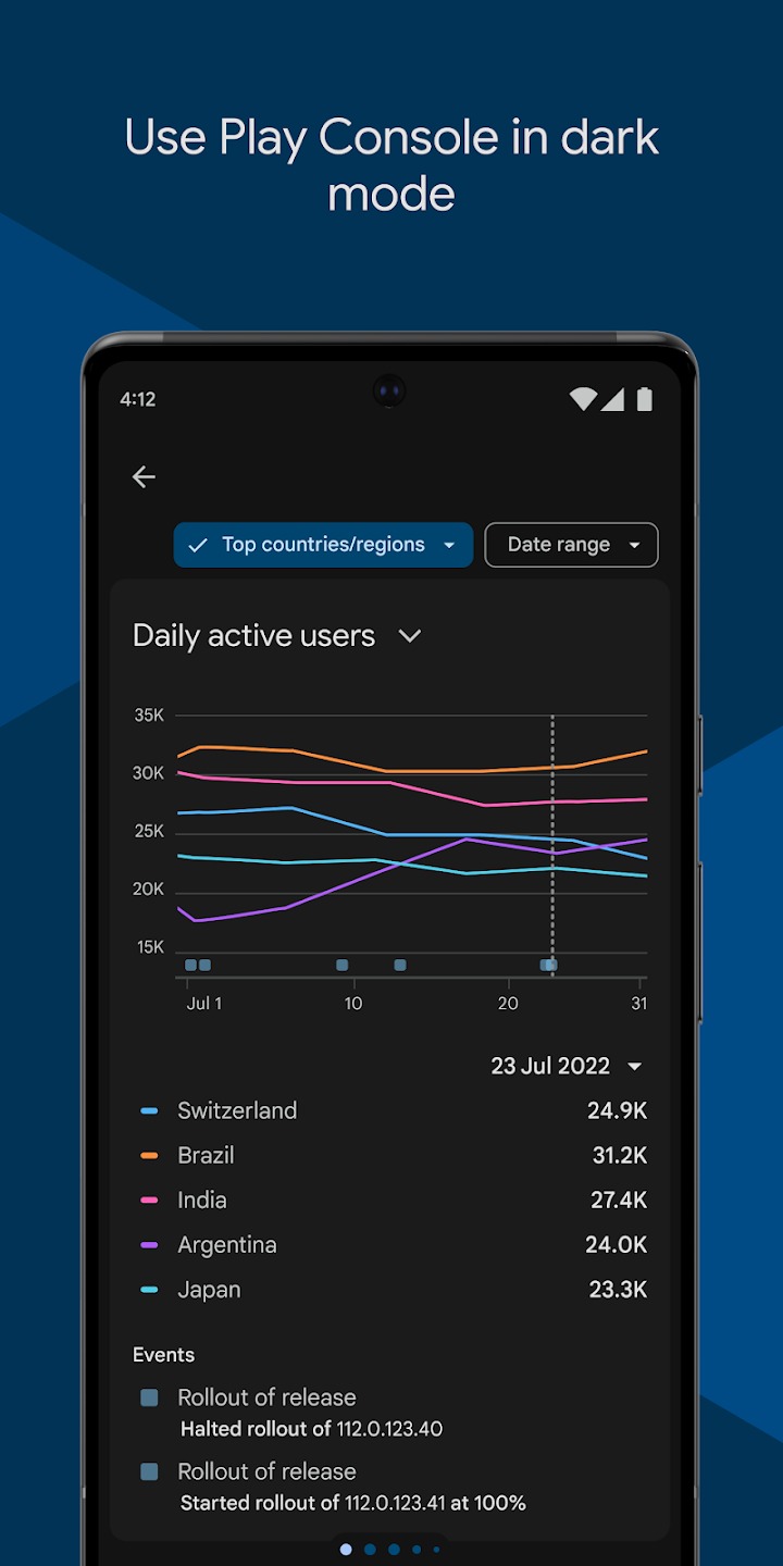 Google officially launches redesigned Play Console app for Android