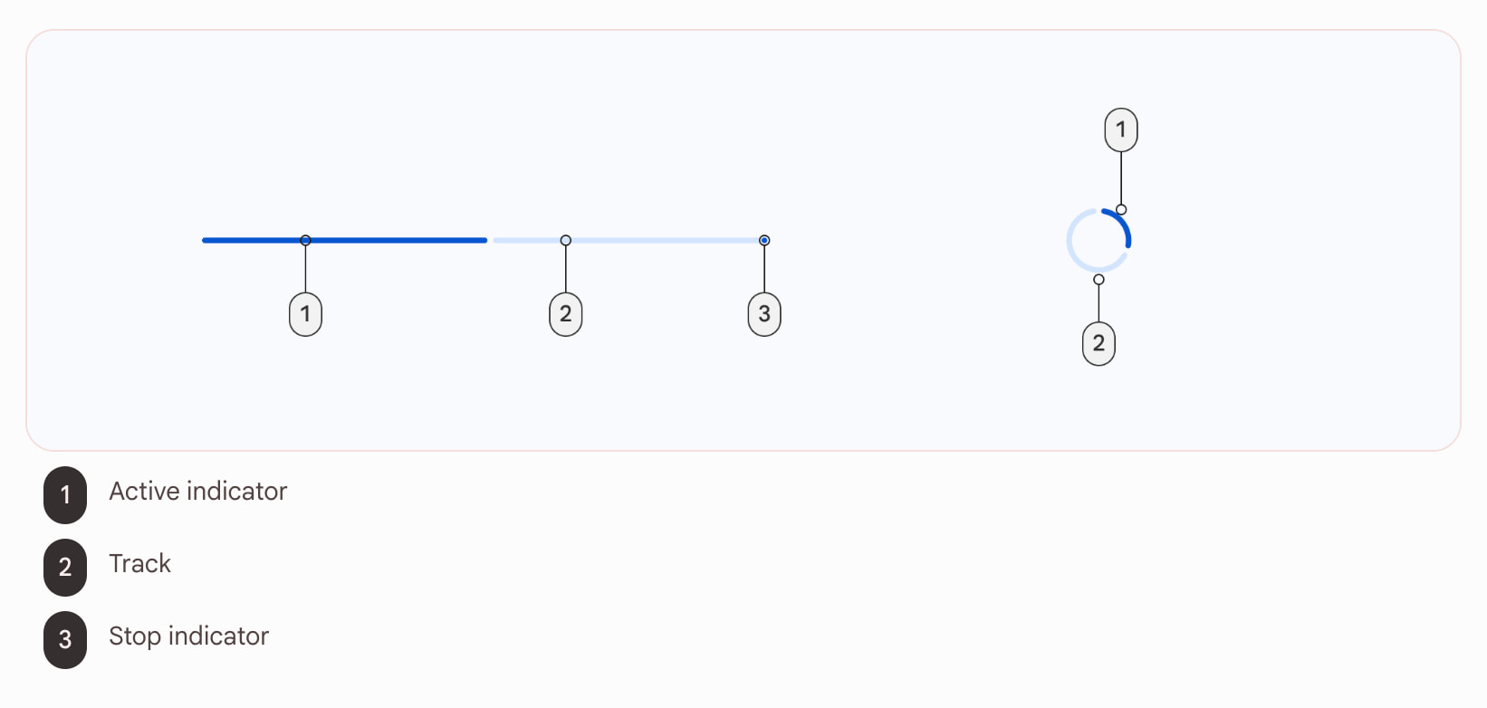 Material You redesigns the progress bar [Gallery]