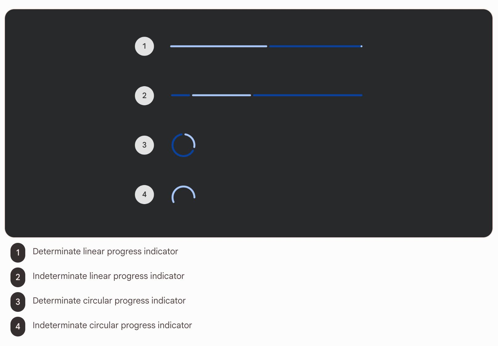 Material You redesigns the progress bar [Gallery]