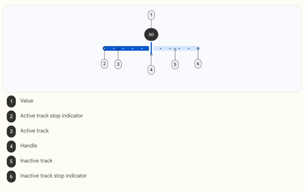 Get ready for thicker Material You sliders