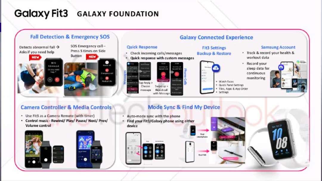 More Galaxy Fit 3 specs leak, including battery size and memory