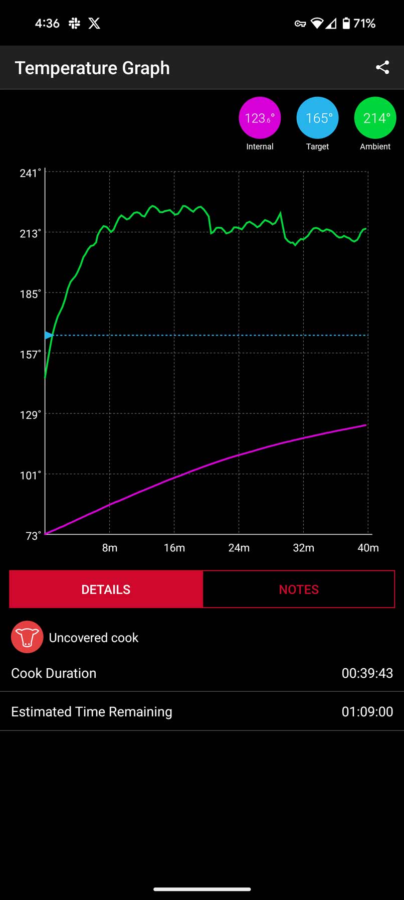 Review: Meater 2 Plus is a versatile thermometer you can use from your ...