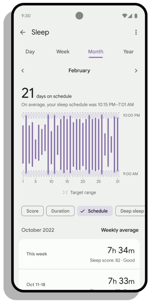 Fitbit app rolling out Sleep stats redesign on Android, iOS [U]