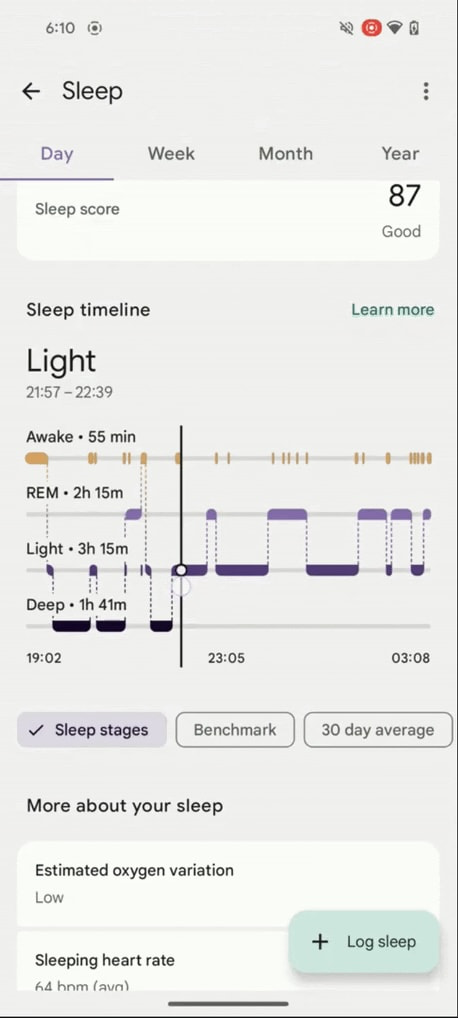 Fitbit app rolling out Sleep stats redesign on Android, iOS [U]